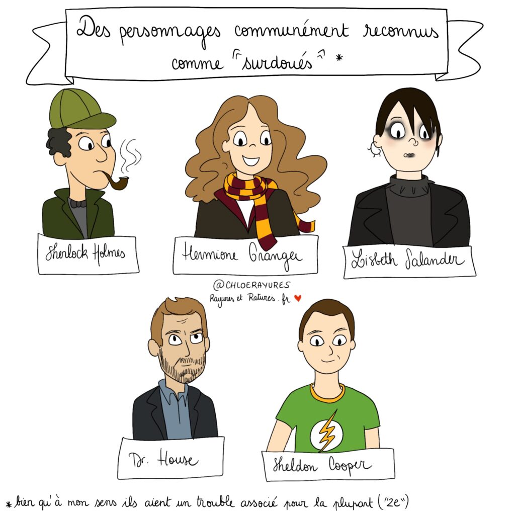 Les personnages de fiction surdoués